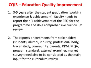 Continuous Quality Improvement (CQI) | PPTX