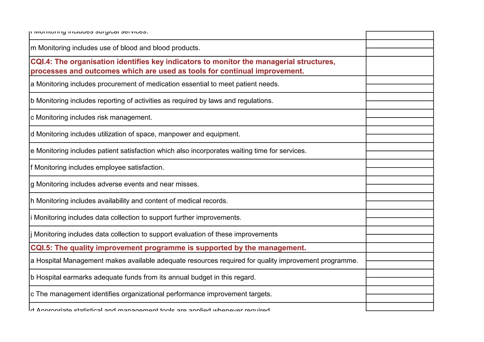 Self Assessment toolkit for PSQ - CQI.pdf