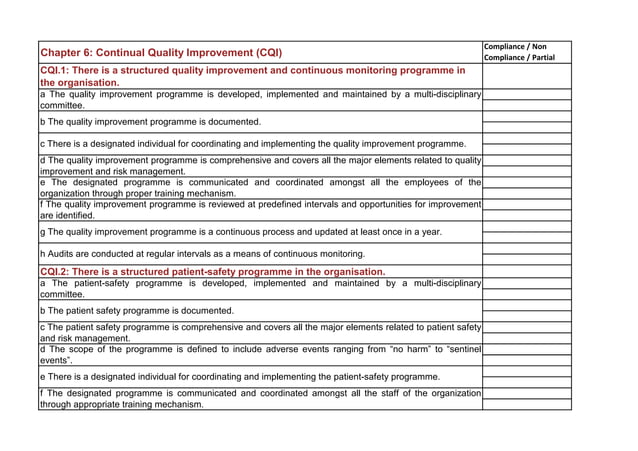 Self Assessment toolkit for PSQ - CQI.pdf