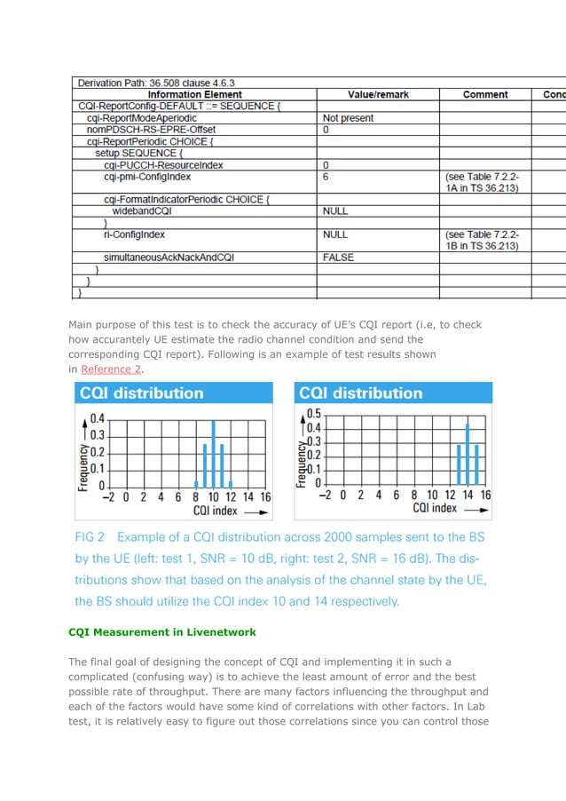CQI-Channel Quality Indicator for HSDPA. | PDF