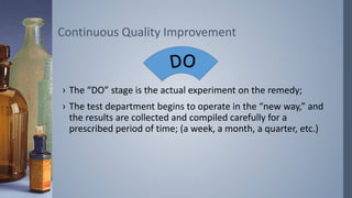 CQI and PDCA for Sterile Compounding Pharmacies | PPTX
