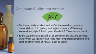 CQI and PDCA for Sterile Compounding Pharmacies | PPTX