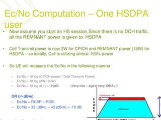 Cqi ecno rscp rssi concepts | PPTX