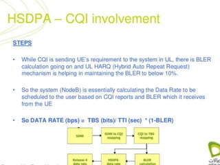 Cqi ecno rscp rssi concepts | PPTX