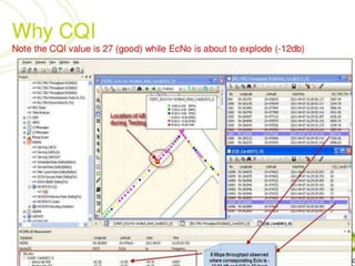 Cqi ecno rscp rssi concepts | PPTX