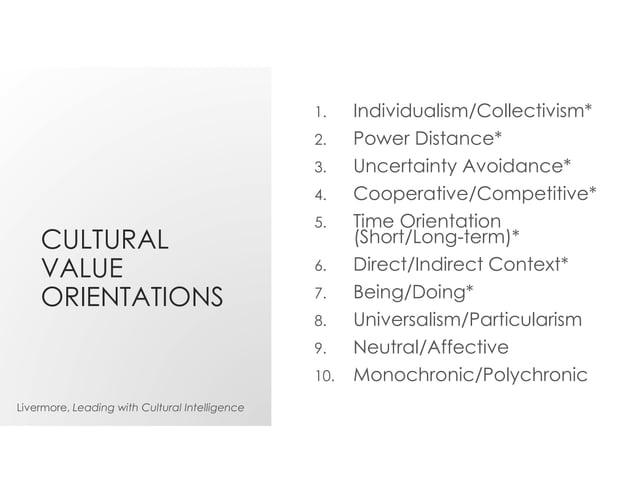 CQ in the online classroom | PDF | Educational Assessment | Education