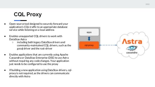 Apache Cassandra Lunch #109: DataStax cql-proxy | PPT
