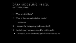 Cassandra Data Modelling with CQL (OSCON 2015) | PDF | Databases | Computer Software and ...