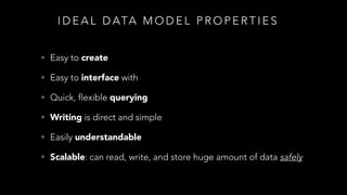 Cassandra Data Modelling with CQL (OSCON 2015) | PDF | Databases | Computer Software and ...