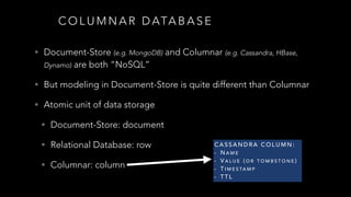 Cassandra Data Modelling with CQL (OSCON 2015) | PDF | Databases | Computer Software and ...