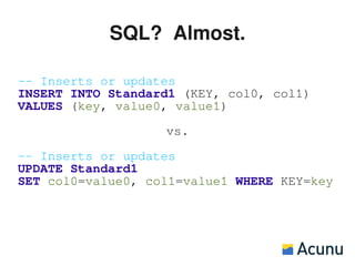 CQL: SQL In Cassandra | PPT