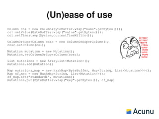 CQL: SQL In Cassandra | PPT