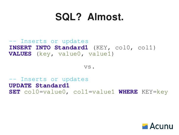 Cql Sql In Cassandra