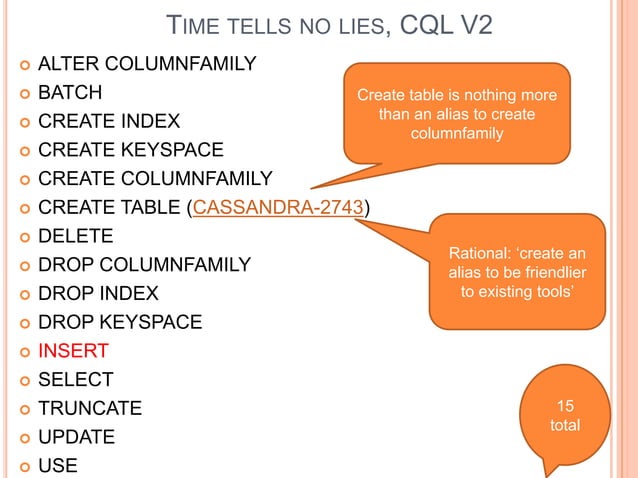 CQL, then and now | PPT