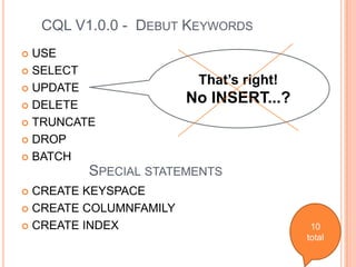 CQL, then and now | PPT