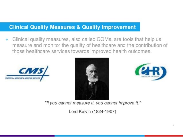 Clinical Quality Measures (CQMs) for Meaningful Use & PQRS
