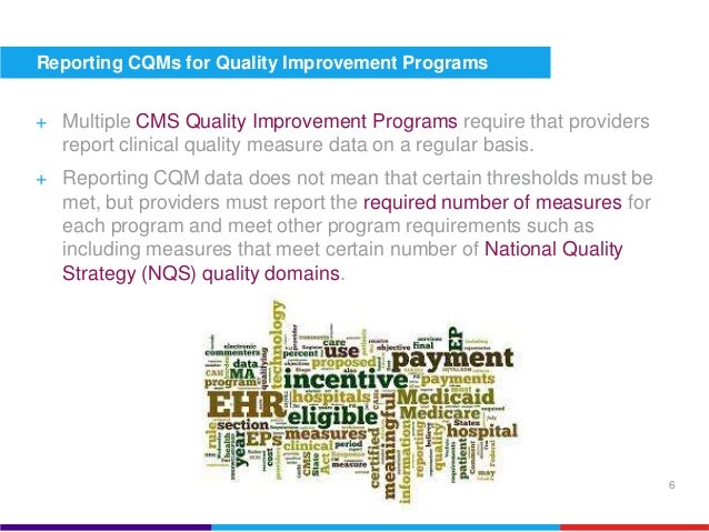 Clinical Quality Measures (CQMs) for Meaningful Use & PQRS