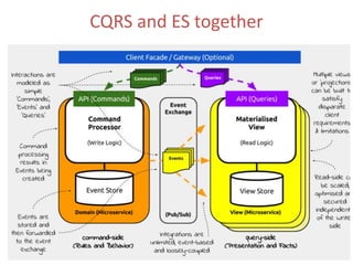 Microservices with event source and CQRS | PPTX
