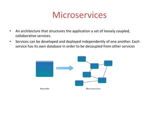 Microservices with event source and CQRS | PPTX