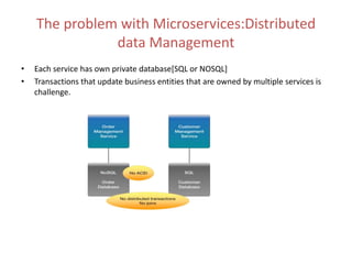 Microservices with event source and CQRS | PPT