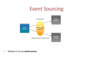 Microservices with event source and CQRS | PPT