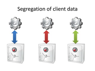 Cqrs and the cloud | PPTX | Databases | Computer Software and Applications