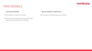CQRS and Event Sourcing with Axon Framework | PPTX