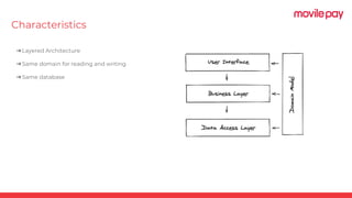 CQRS and Event Sourcing with Axon Framework | PPTX