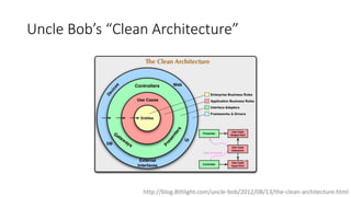 Cqrs intro | PPT | Free Download