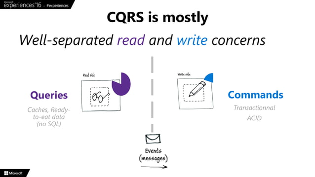 CQRS without event sourcing | PPT