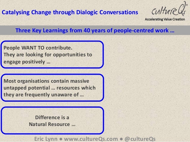 Catalysing Change through Dialogic Conversations with cultureQs