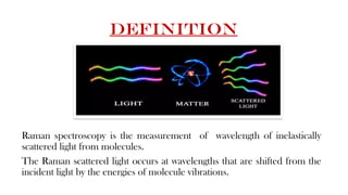 C&Q THEORY OF RAMAN effect Chemistry 1st sem.pptx