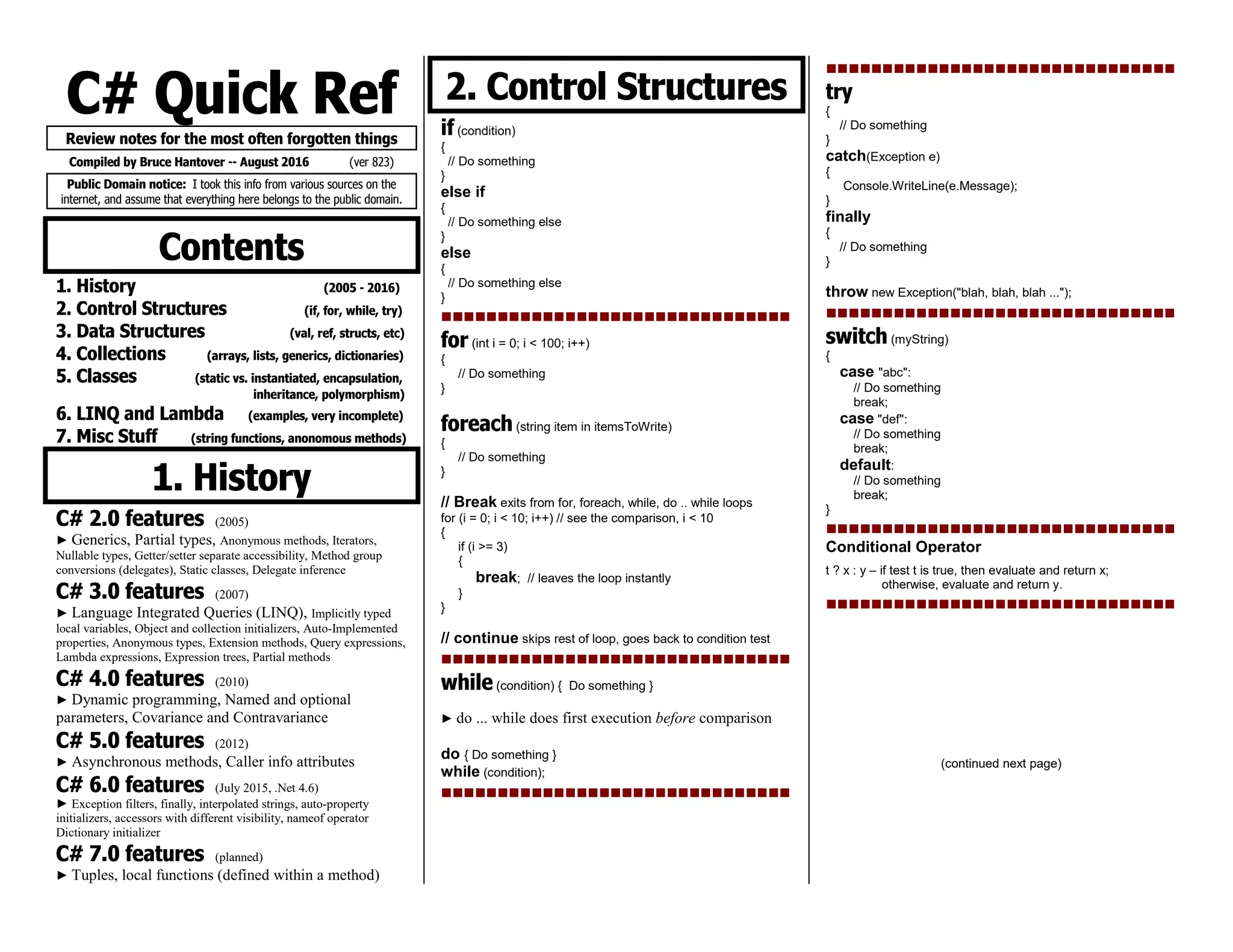 C# quick ref (bruce 2016) | PDF