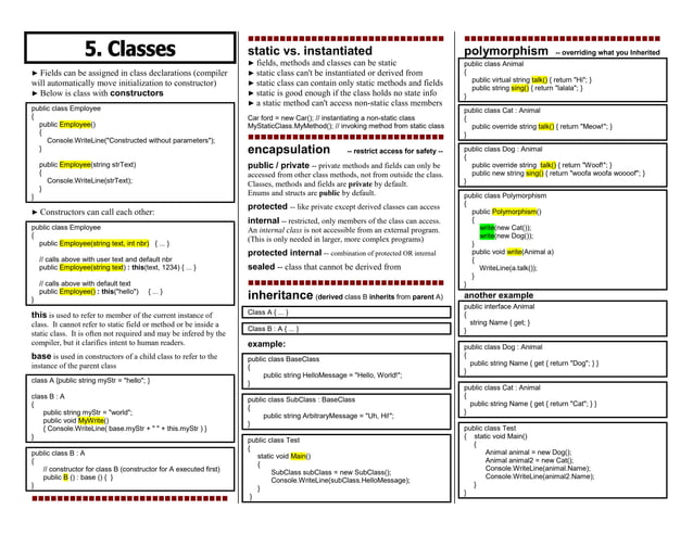 C# quick ref (bruce 2016) | PDF
