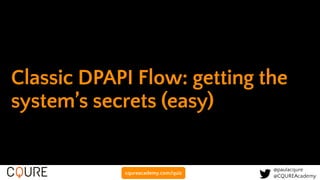 DPAPI AND DPAPI-NG: Decryption toolkit. Black Hat 2017 | PDF