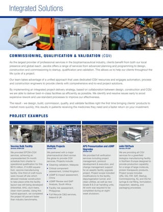 Jacobs CQV leadership | PDF