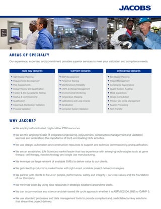 Jacobs CQV leadership | PDF