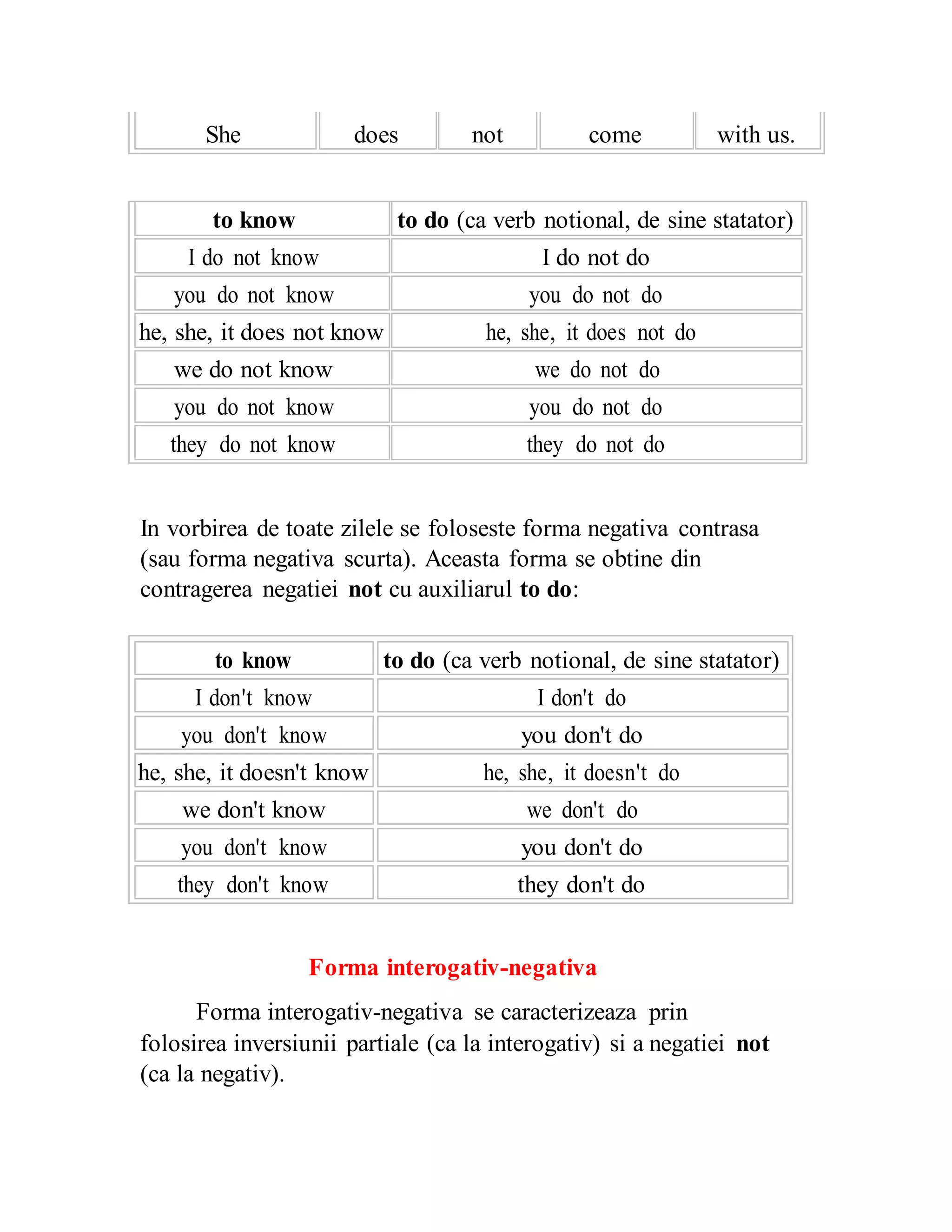Invata Singur-Limba-Engleza | DOCX