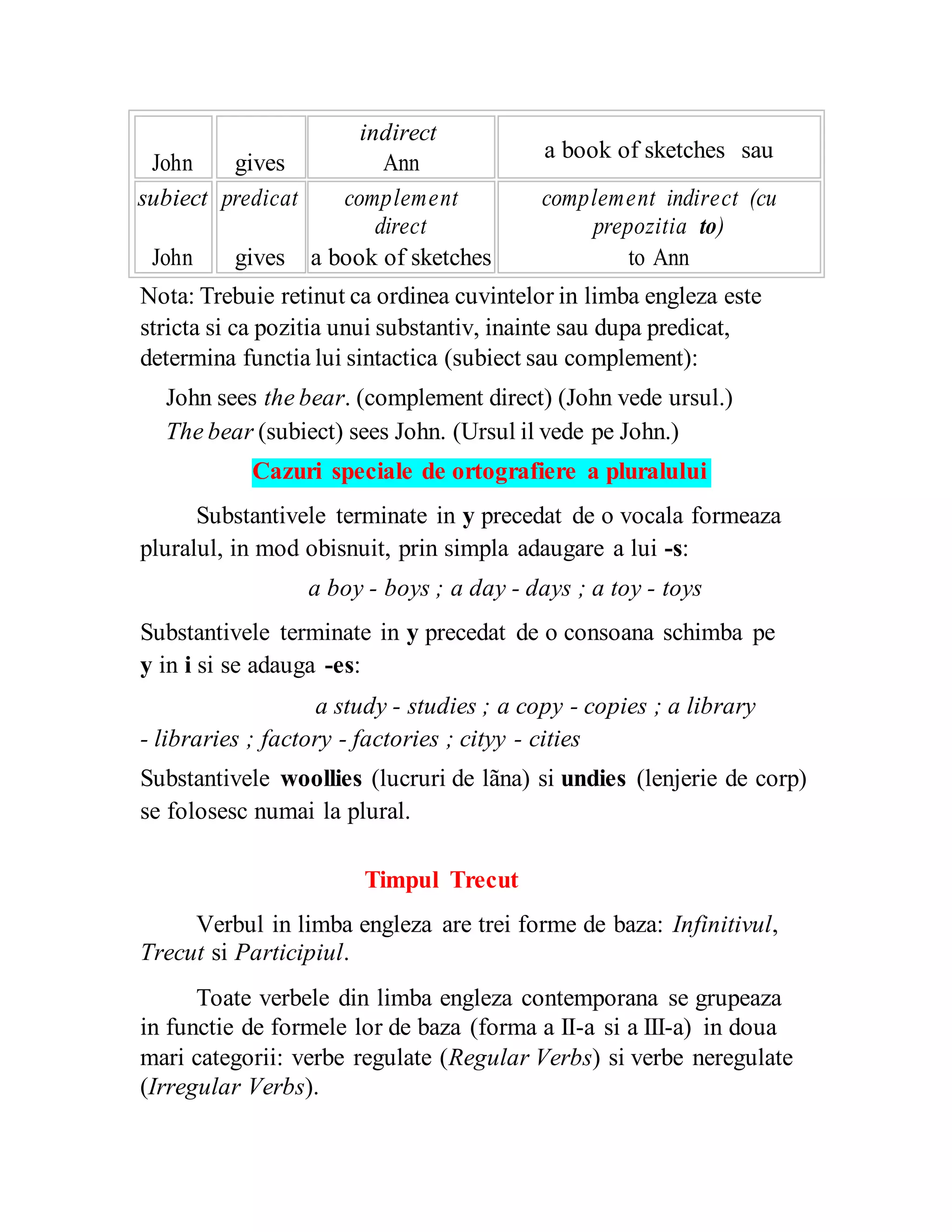 Invata Singur-Limba-Engleza | DOCX