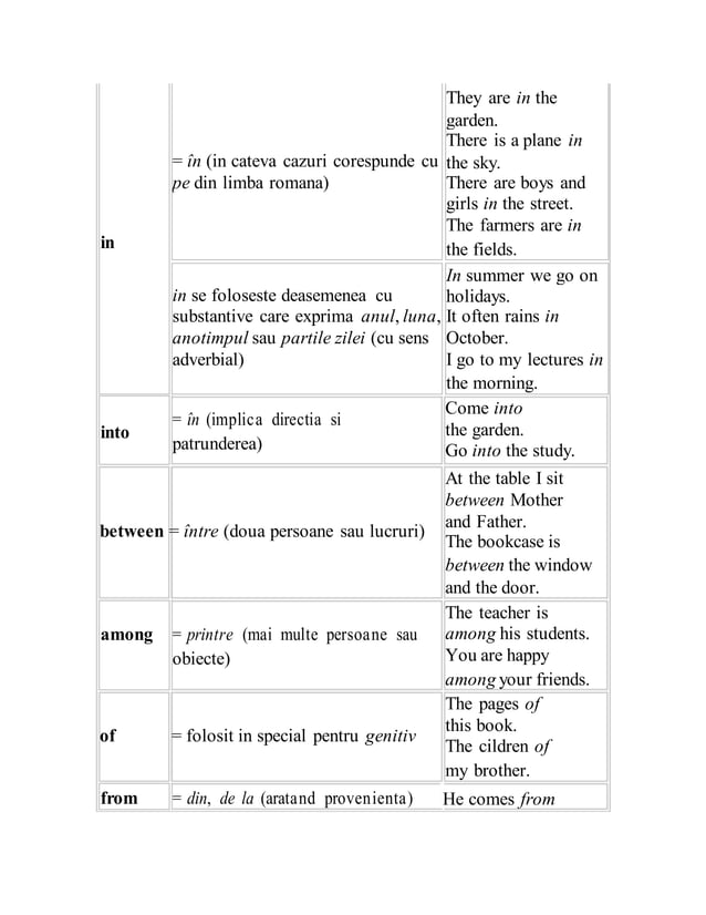 Invata Singur-Limba-Engleza | DOCX | Education