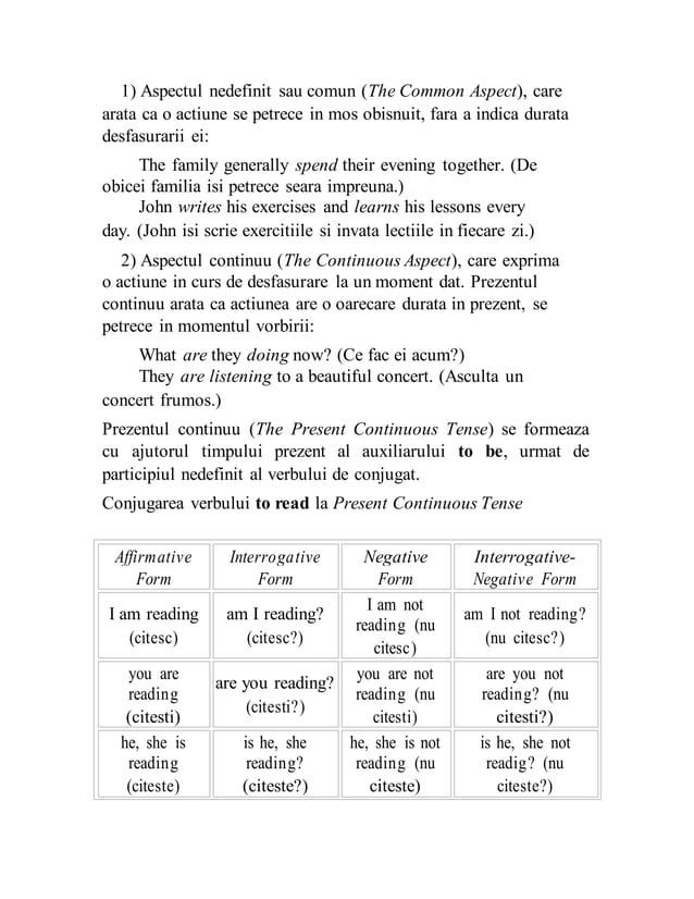 Invata Singur-Limba-Engleza | DOCX | Education