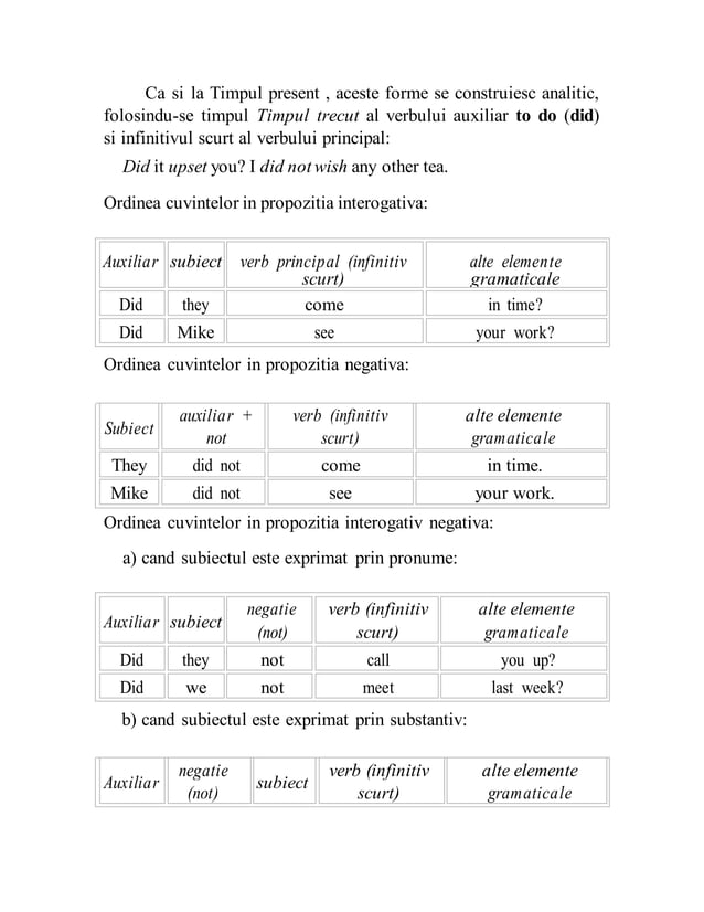 Invata Singur-Limba-Engleza | DOCX | Education