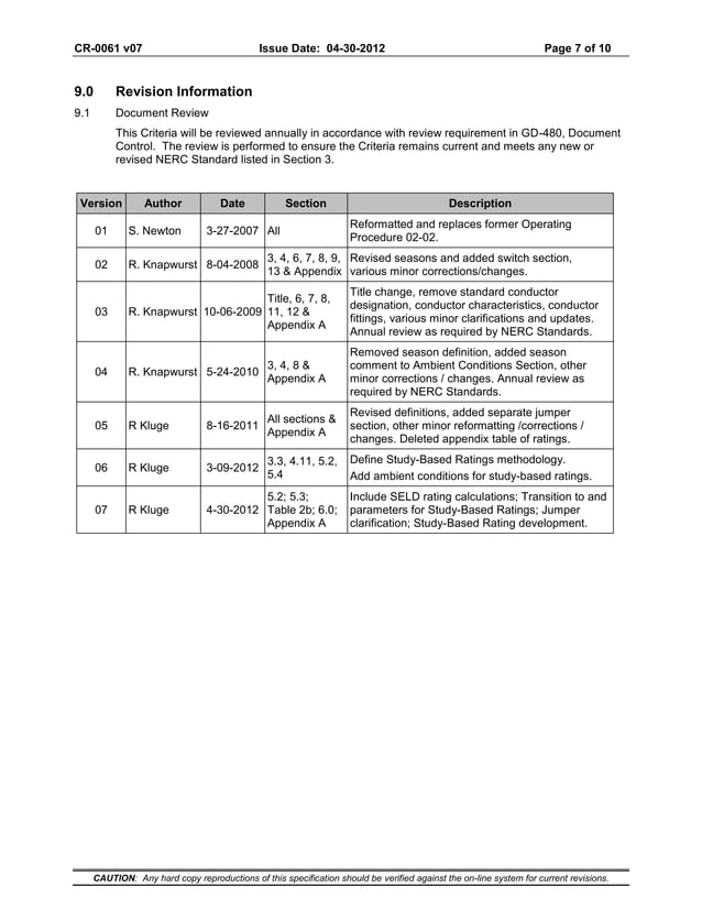 CRITERIA FOR OVERHEAD TRANSMISSION LINE AMPACITY RATINGS | PDF