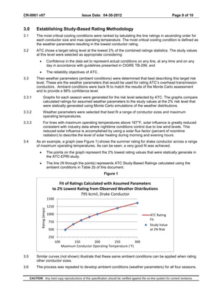 CRITERIA FOR OVERHEAD TRANSMISSION LINE AMPACITY RATINGS | PDF