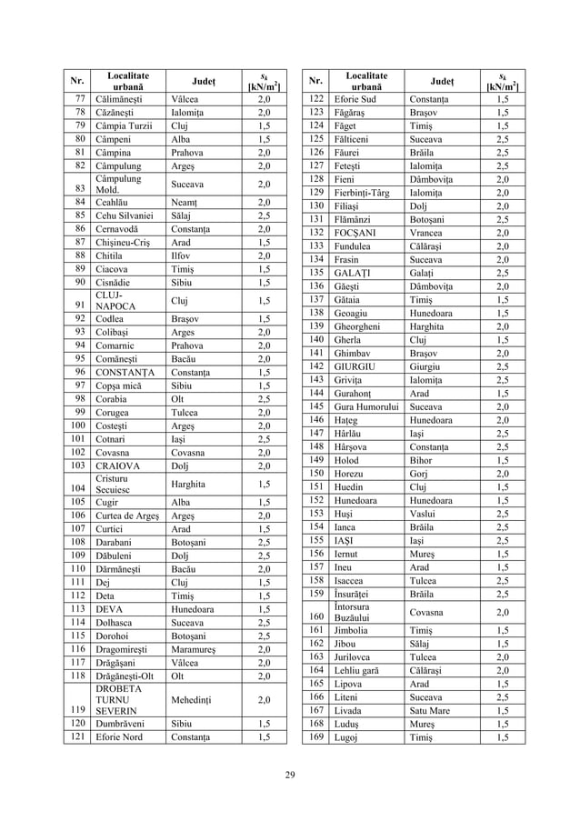 Cr 1-1-3-2012-zapada | PDF