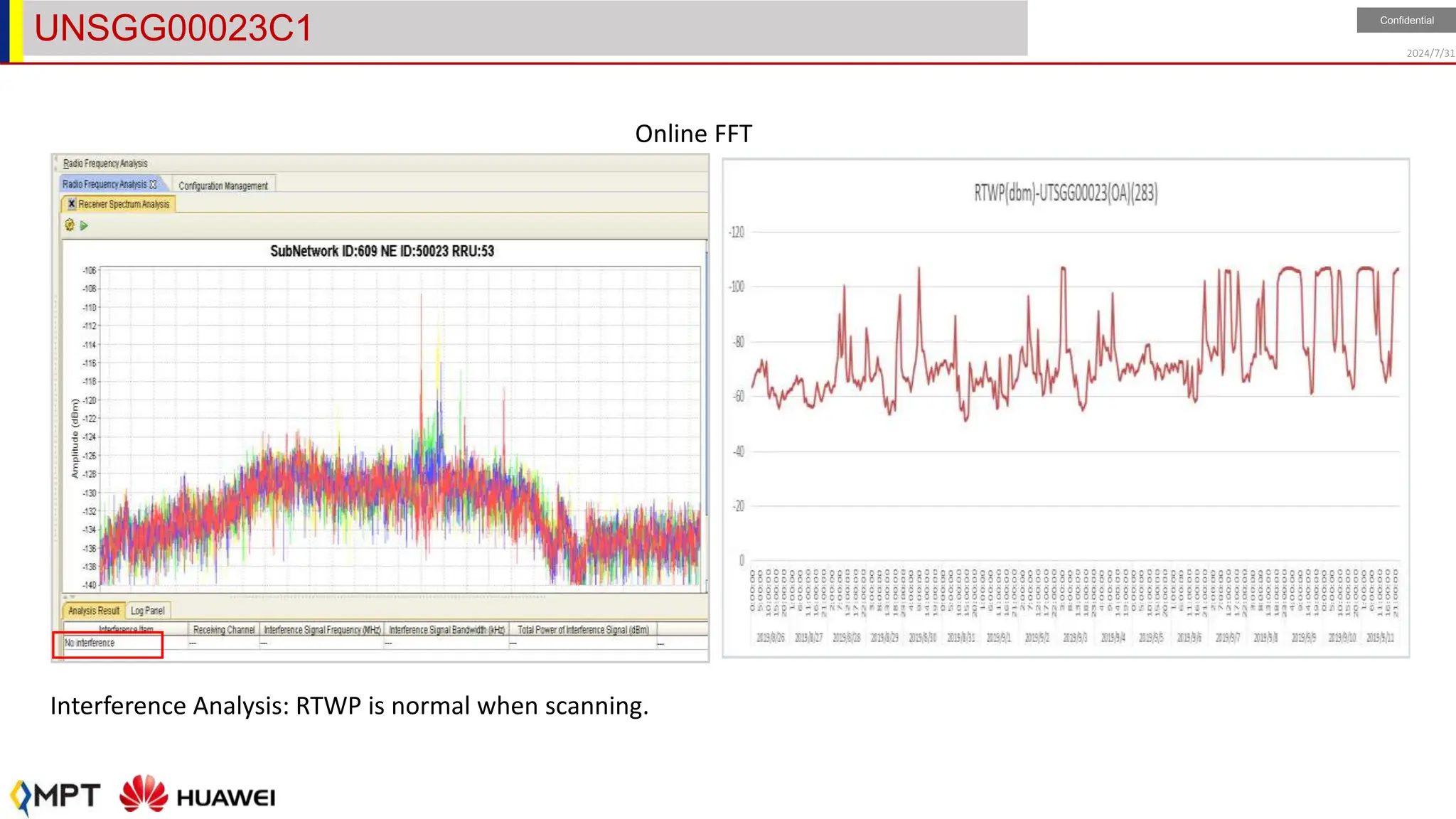 CR-110149-FFT Scan Result-2019-9-12.pptx