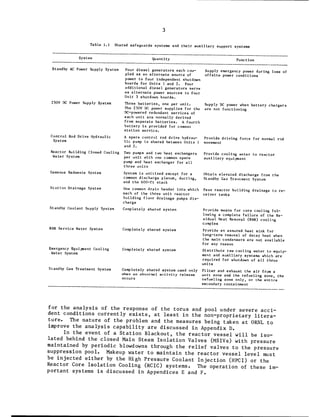 NUREG_CR_2182_Vol_1 | PDF