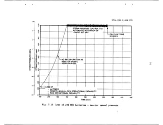 NUREG_CR_2182_Vol_1 | PDF