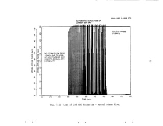 NUREG_CR_2182_Vol_1 | PDF