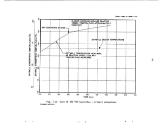 NUREG_CR_2182_Vol_1 | PDF